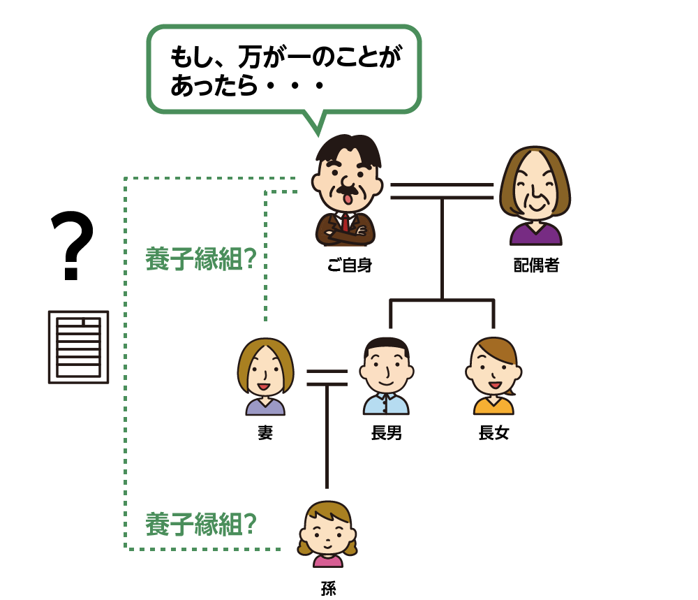 養子縁組で相続はよく考えて!相続の5つのメリットと5つの注意点|相続コラム|相続税ならoag