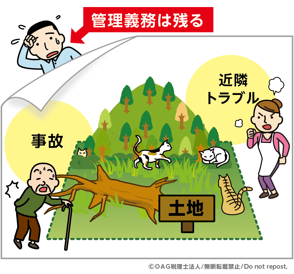 相続放棄した土地はどうなる？管理義務は残る？民法改正後の注意点を徹底解｜相続コラム｜相続税ならOAG